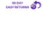 Baby Nappies & Wipes | Shop Online Now | Call 1300 627 797